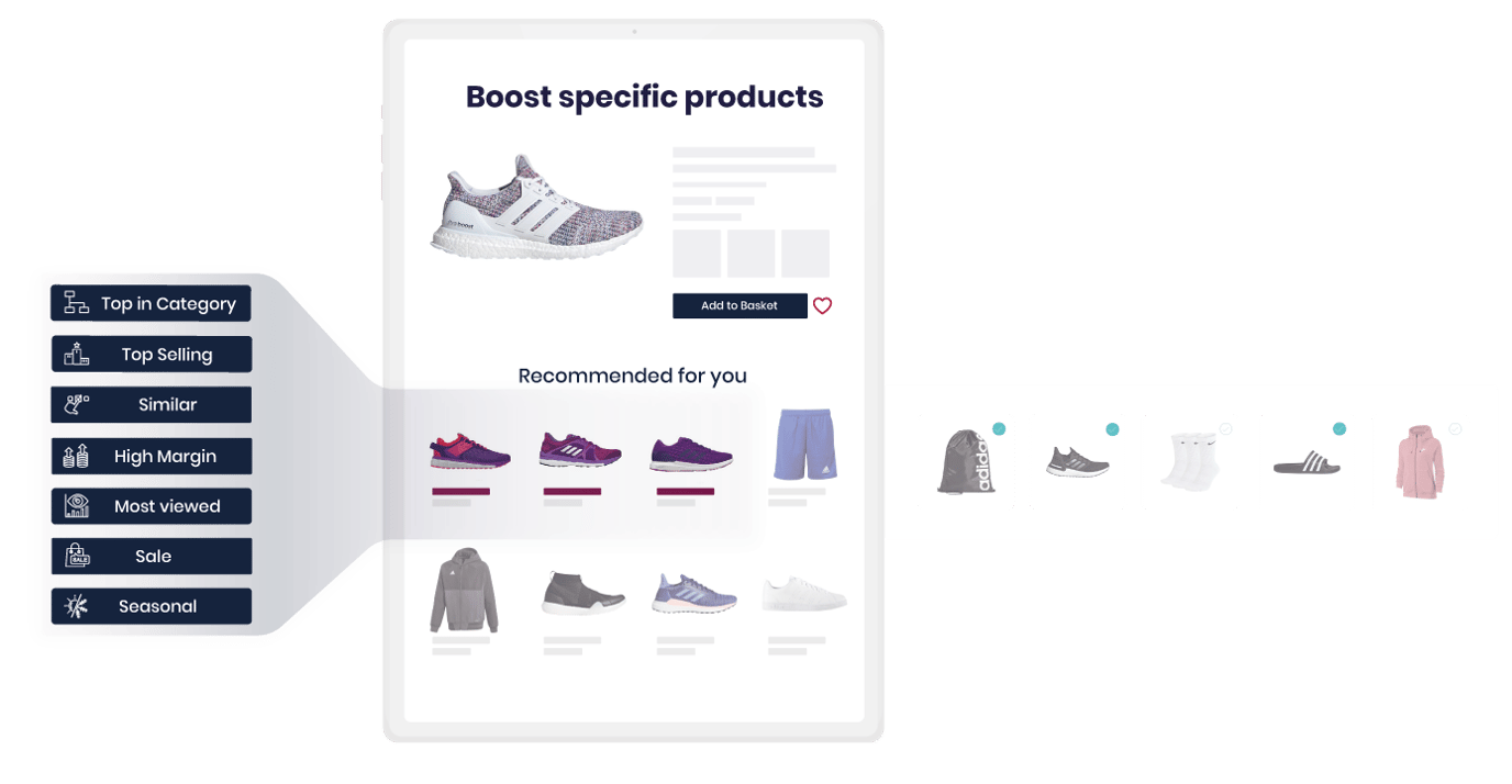 Introduction to Merchandising
