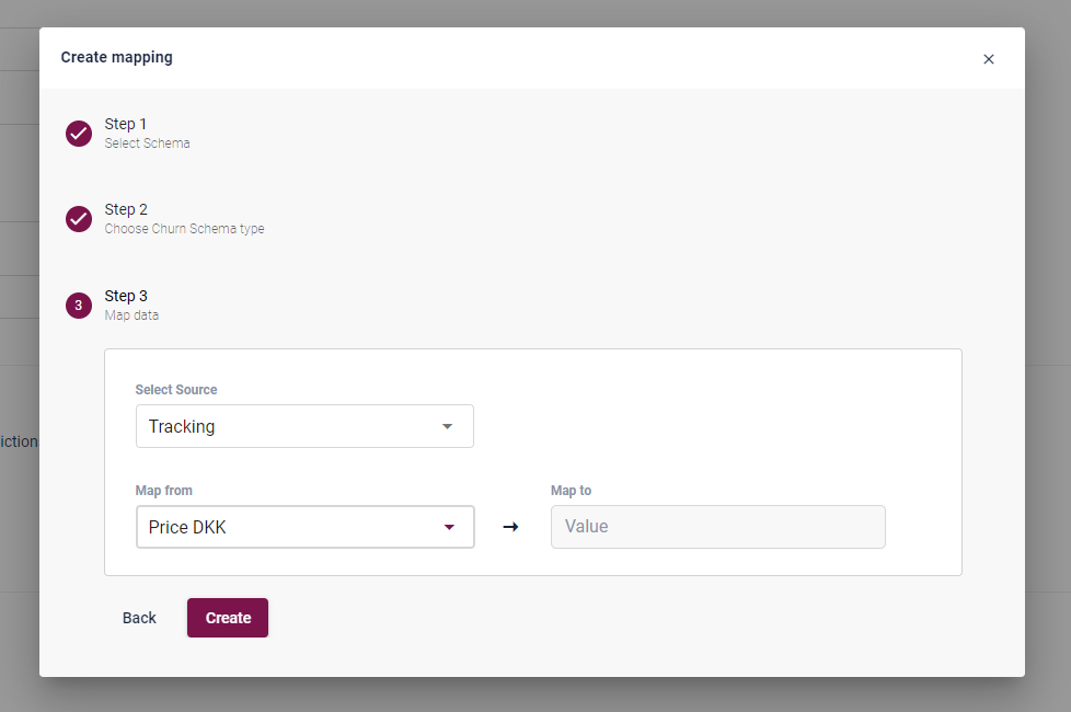 AI Models: Introduction to the Customer Lifetime Value Model & How to ...