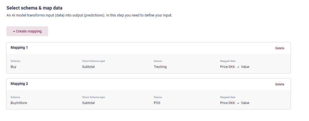 AI Models: Introduction to the Customer Lifetime Value Model & How to ...