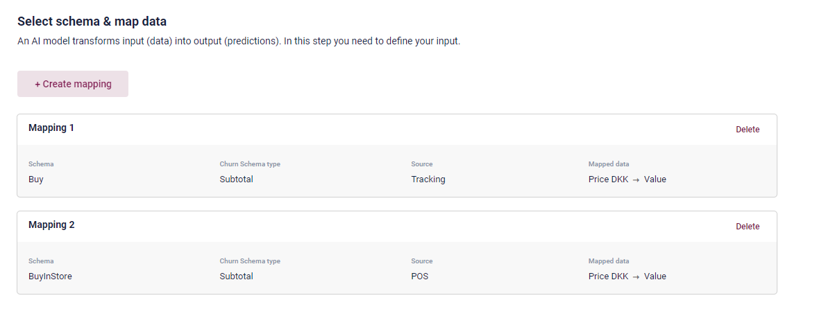 AI Models: Introduction to the Customer Lifetime Value Model & How to ...