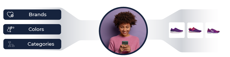 3 ways to boost your social media campaigns with personalization